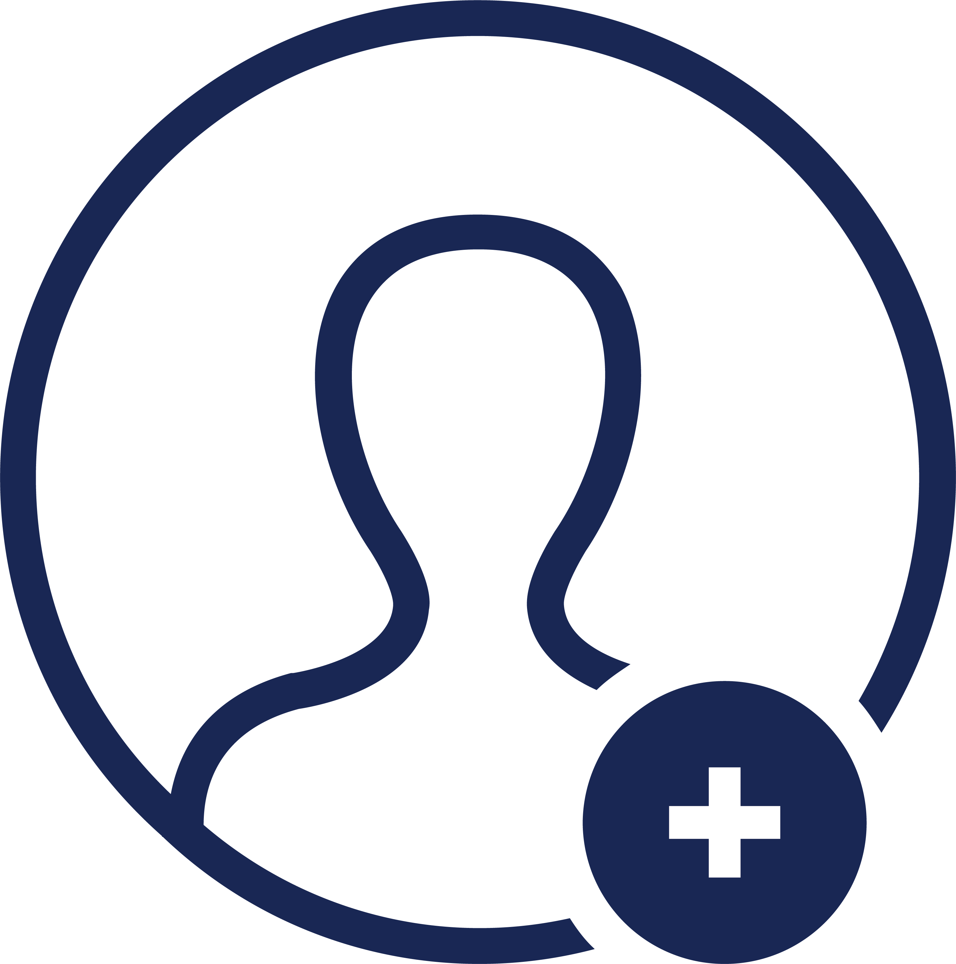 Universities of Wisconsin Admission Pathway Portal